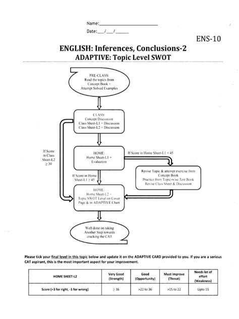 Advanced Reasoning And Advanced Logical Consistency Pdf