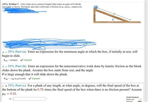 Solved 10 Problem 7 A Box Slides Down A Plank Of Length