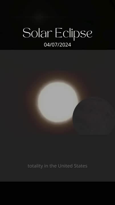 How To View A Solar Eclipse Safely Mini Sasipim Stoll Posted On The Topic Linkedin