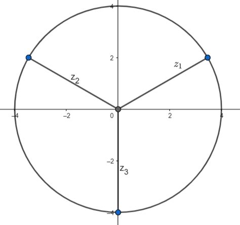 For The Cube Roots Of I A Use The Theorem To Find The I Quizlet