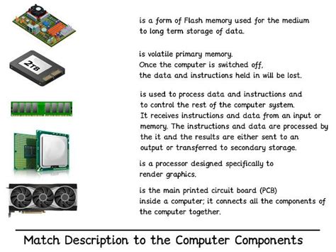 Gcse Computer Science Match Computer Components With Answers