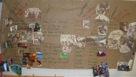 Elementary My Dear Or Far From It Data Retrieval Charts Teachinghistory Org