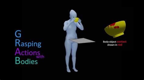 Grab A Dataset Of Whole Body Human Grasping Of Objects Short Version Youtube