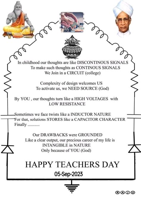 Raju Prasad On Linkedin Semiconductor