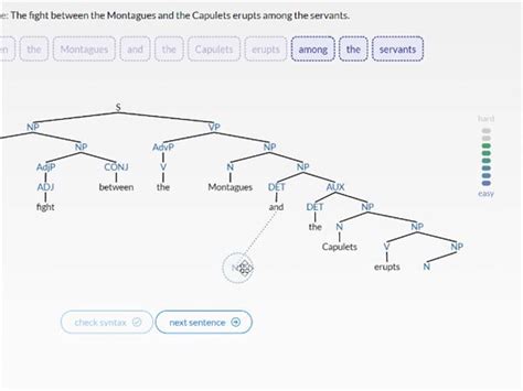 Tree Diagram Generator Linguistics