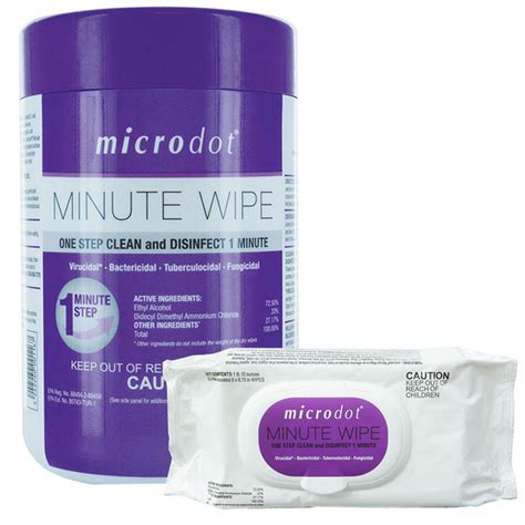 Microdot® Minute Wipe Surface Disinfectant — Horizon Medical Products