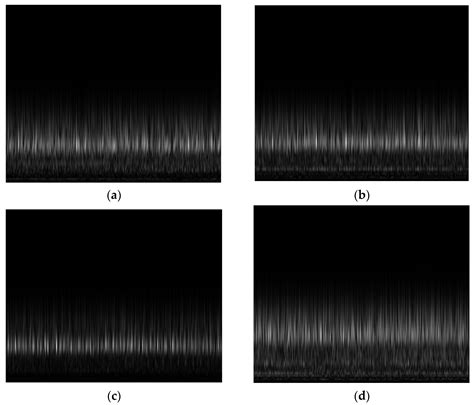 Sensors Free Full Text Centrifugal Pump Fault Diagnosis Based On A