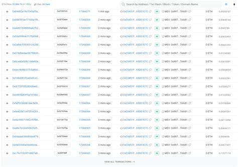 github artistzhen mevbot new mev bot mint profits with mev bot ai leverage advanced gpt 4