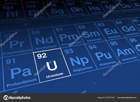 Uranium Periodic Table Symbol Uranium Periodic Table Of Elements Stock