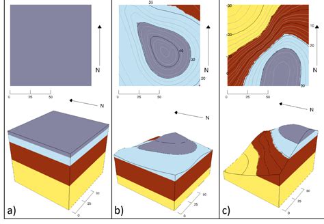 How To Download And Convert Imd Gridded Binary Weather Data Mapping
