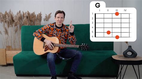 Аккорд G Как играть Школа игры на гитаре от Вячеслава Мясникова 2 блок 7 урок Вячеслав