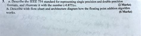 Solved A Describe The Ieee 754 Standard For Representing Single Precision And Double Precision