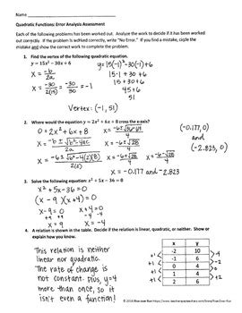 Quadratic Functions Error Analysis By Rise Over Run TpT