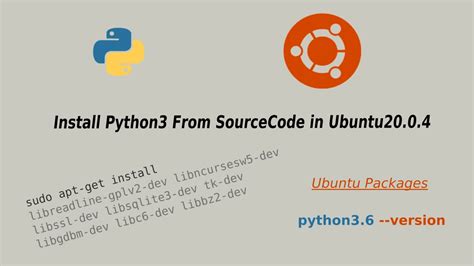 Install Python3 From Sourcecode In Ubuntu2004 By Sohaib Anser