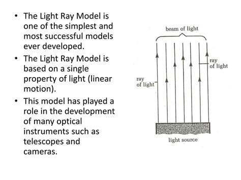 Ppt The Light Ray Model Of Light Powerpoint Presentation Free Download Id 2604410