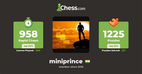 Mini Prince Miniprince Chess Profile