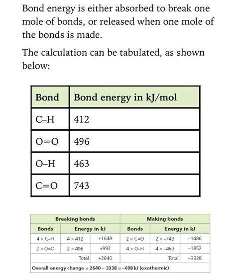 Bond Calculator Raneenkaydan