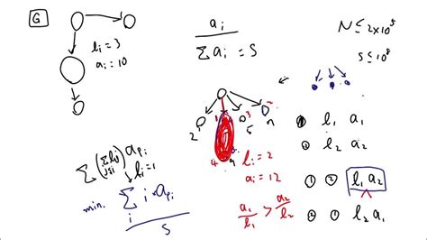 Atcoder Beginner Contest 376（promotion Of Atcoder Career Design Day