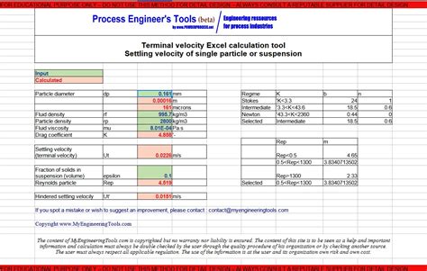 Terminal Velocity Calculator Calculate The Maximum Velocity Of A