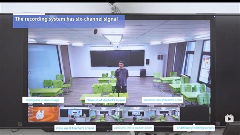 Yiouboard Interactive Whiteboard Software Odin Providing Integrated Digital And Intelligent