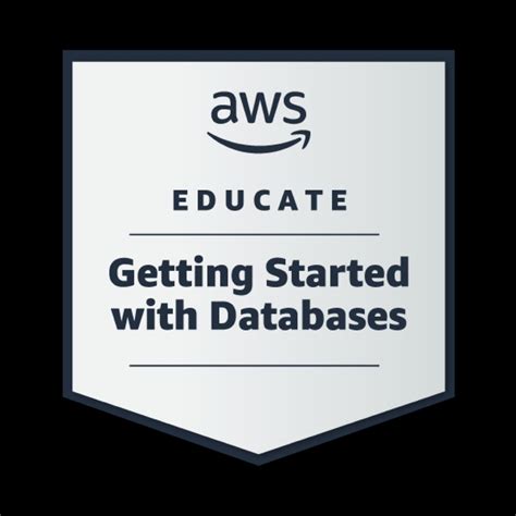 Arjumand Malik On Linkedin Aws Awscloud Awscertified