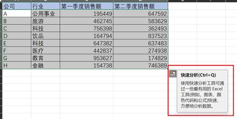 【excel】给数据添加图表（数据条、柱状图、折线图等），快速分析功能图文详解用excel做数据分析图表 Csdn博客