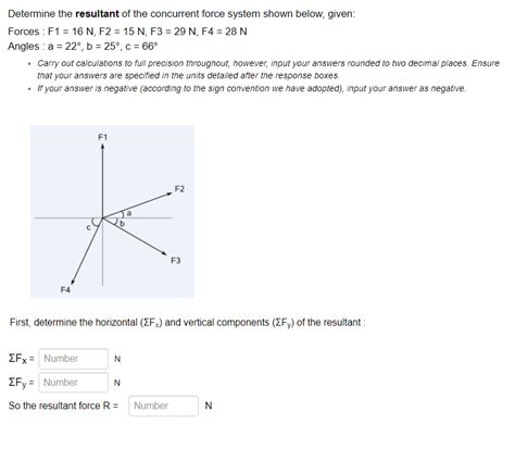[solved] determine the resultant of the concurrent force