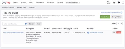 Unifi Syslog Stream Pipline Regex Graylog Central Peer Support