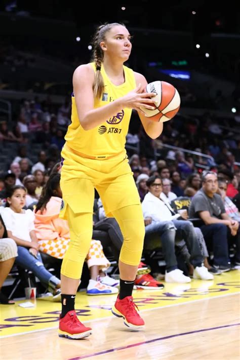 Top 20 Hottest Wnba Players You Must Know