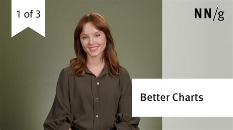 Choosing Chart Types Video NN G