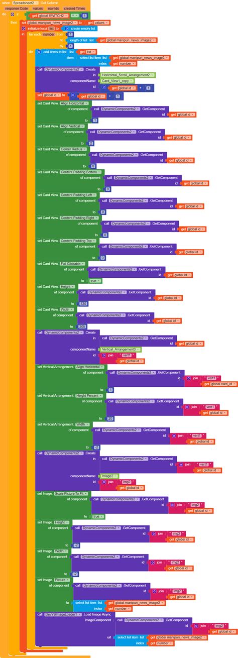 5 Different Listviews Using Dynamic Component Extension Guide Resources Kodular Community