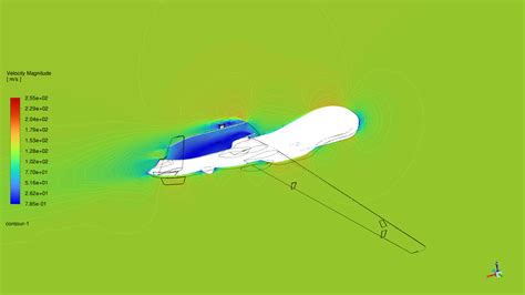 Fsi Analysis For Northrop Grumman