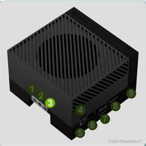 Nvidia Jetson Agx Orin 如何进入 Recovery Mode（刷机注意事项）nvidia进入recovery模式 Csdn博客