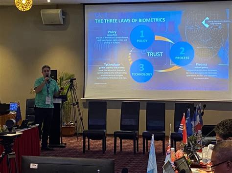 Biometrics Institute On Linkedin Responsiblebiometrics Ethicalbiometrics Immigration Digitalid…