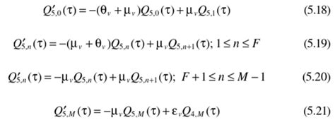 Performance Analysis Of Markov Retrial Queueing Model Under Admission Control F Policy