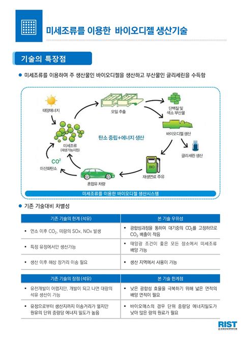 미세조류를 이용한 바이오디젤 생산기술 경북포항강소특구
