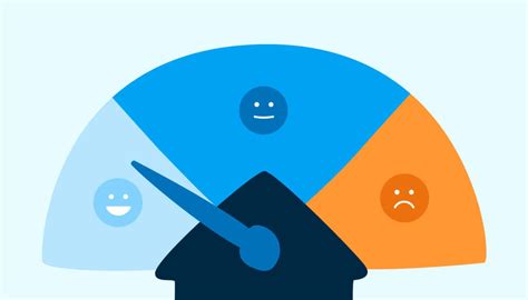 Health And Wellbeing Programme Qof Qi Wellbeing Coventry And Warwickshire Training Hub