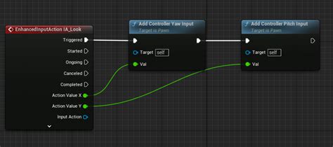 Enhanced Input Not Registering Y Value Runrealengine