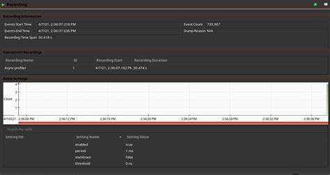 Cant Get Deoptimization Events · Issue 373 · Async Profilerasync
