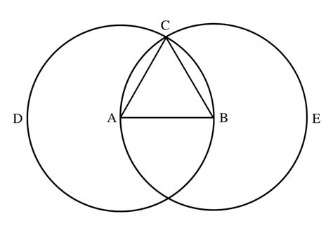 The Cave And The Quadrivium Mathematics In Classical Education Arts Of