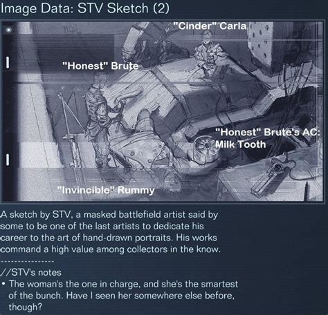 Rad Funny Members Armored Core Vi Fires Of Rubicon Know Your Meme