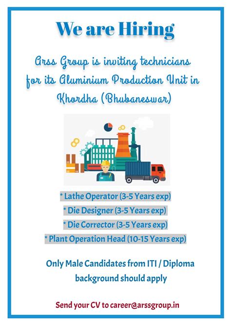 Kasturi Sethi On Linkedin Arss Group Is Hiring For Its Aluminium