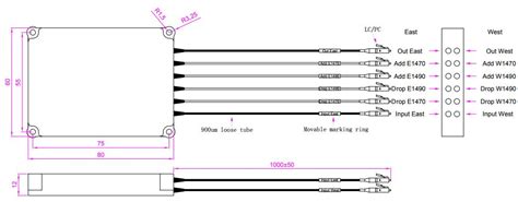 Cwdm Oadm Module Suppliers And Manufacturers China Factory Price Focc Technology