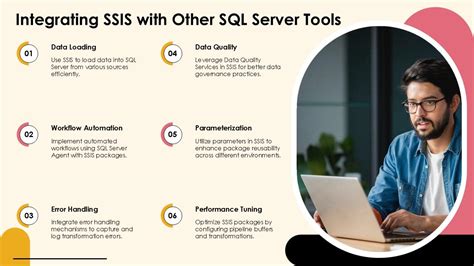 Top 10 Ssis Powerpoint Presentation Templates In 2025