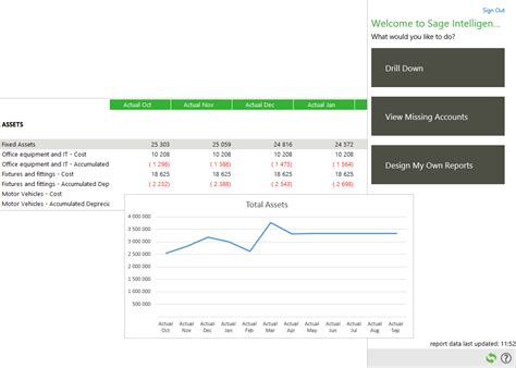 keep track of your business health with sage intelligence