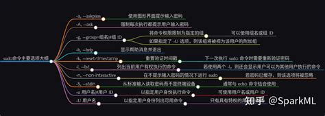 【linux常用命令系列】linux Sudo用法示例权威详解 知乎