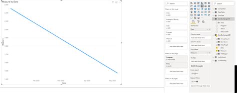 filter slicer problems with calculated columns microsoft fabric
