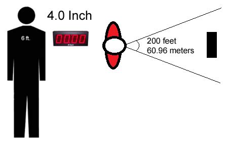 DC T DN Inch LED Digital Push Button Controlled Countdown To A Special Event Timer