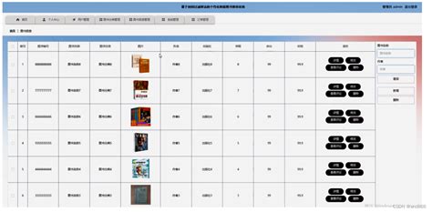 Javaphpnodejspython基于协同过滤算法的个性化智能图书推荐系统【2024年毕设】 Csdn博客