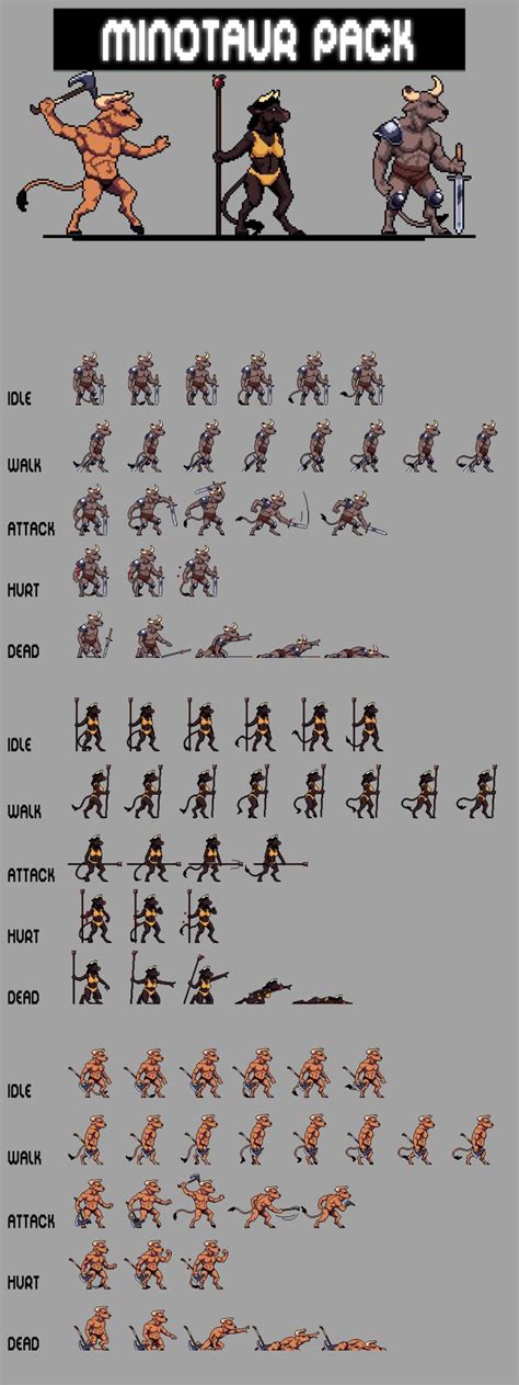 Free Minotaur Sprite Sheet Pixel Art Pack In 2025